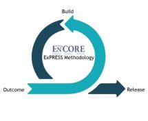 encore express agile | ENhancing the COREENhancing the CORE